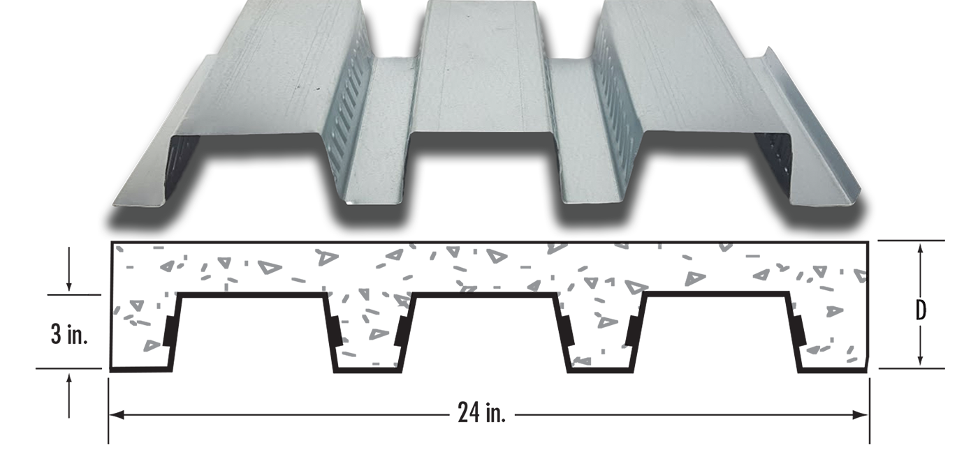 WF-324 Composite Deck :: Westform Metals